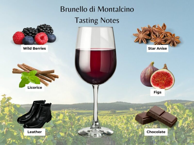 Brunello di Montalcino: Celebrating Tuscany’s Great Wines - Wine with Paige